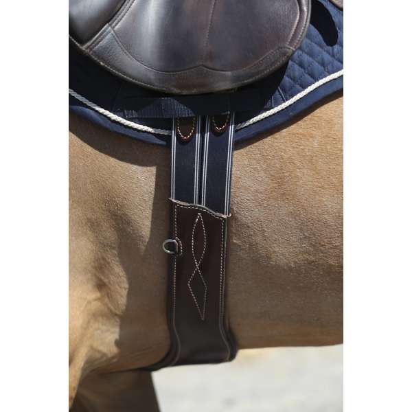 Masters Anatomical girth